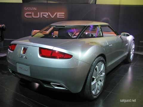Saturn Curve
